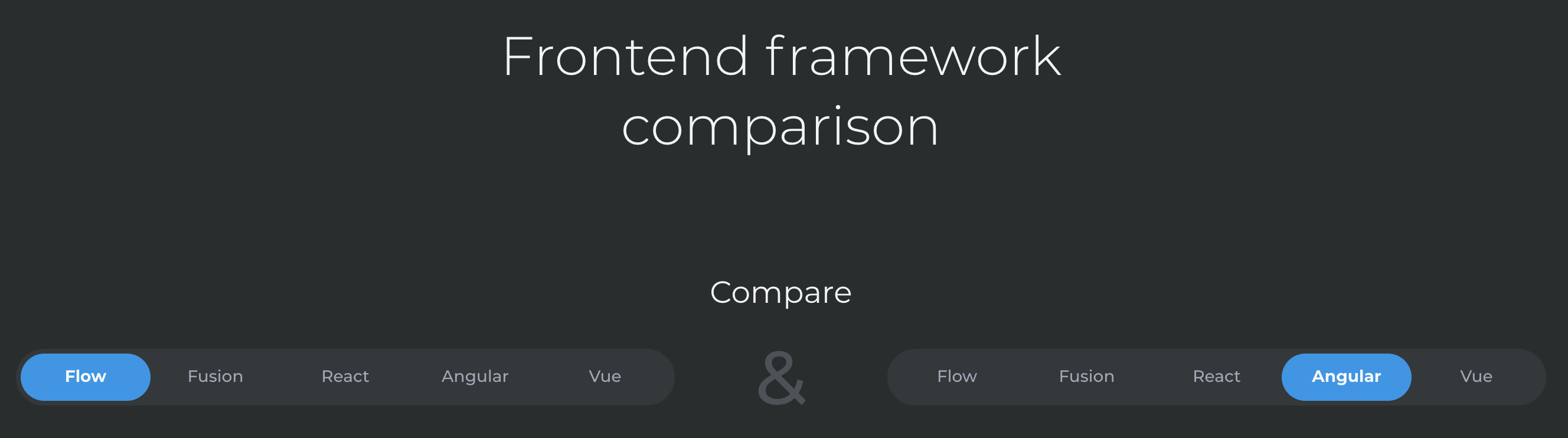 Try our updated framework comparison tool | Vaadin
